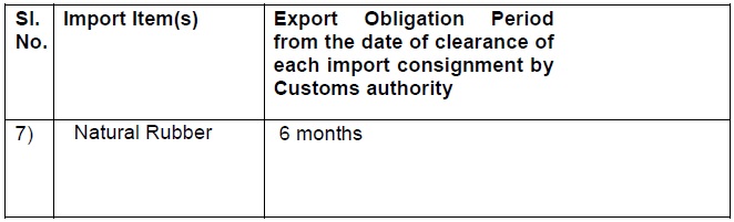 Export obligation period for natural rubber reduced to six months