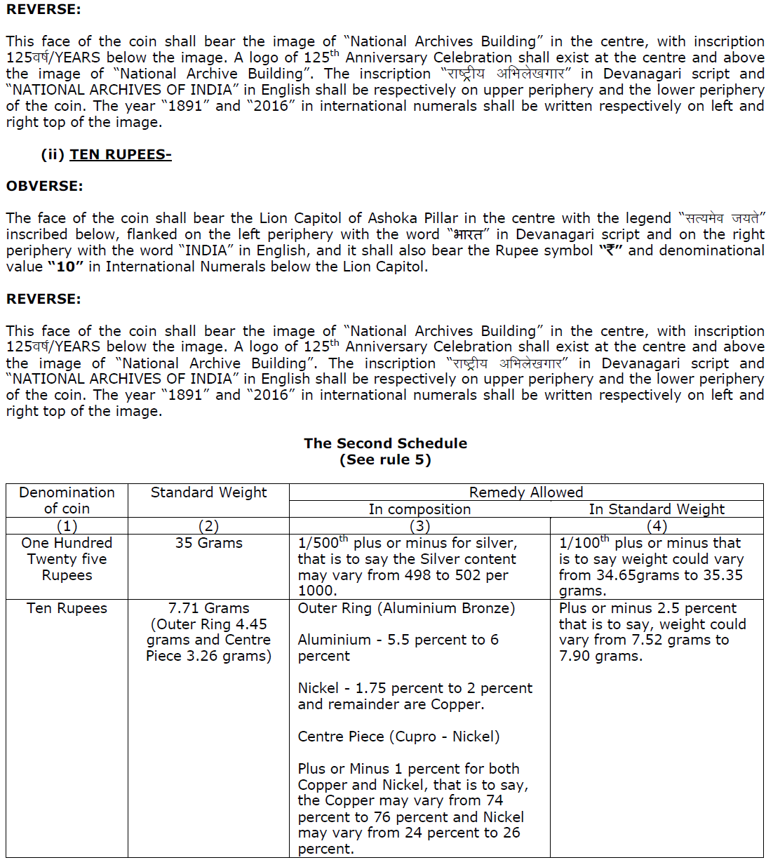 Coinage Rules, 2016 notified